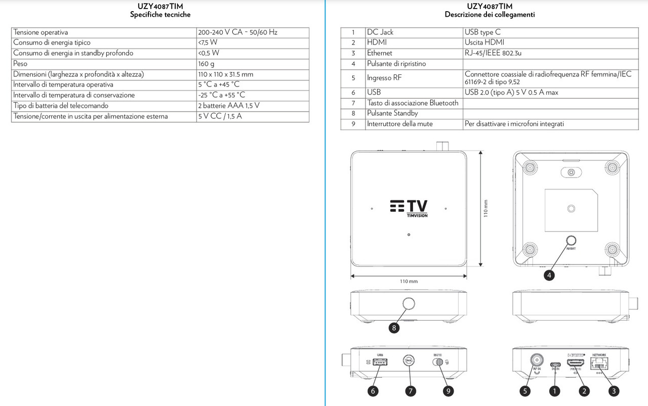 TIMVISION Box 2026 - 2 nuovi decoder | Digital-Forum - Il Forum ...