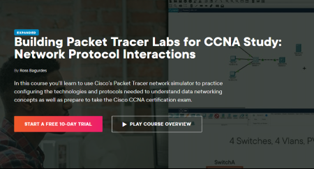 [Update Links] Building Packet Tracer Labs for CCNA Study: Network Protocol Interactions ...