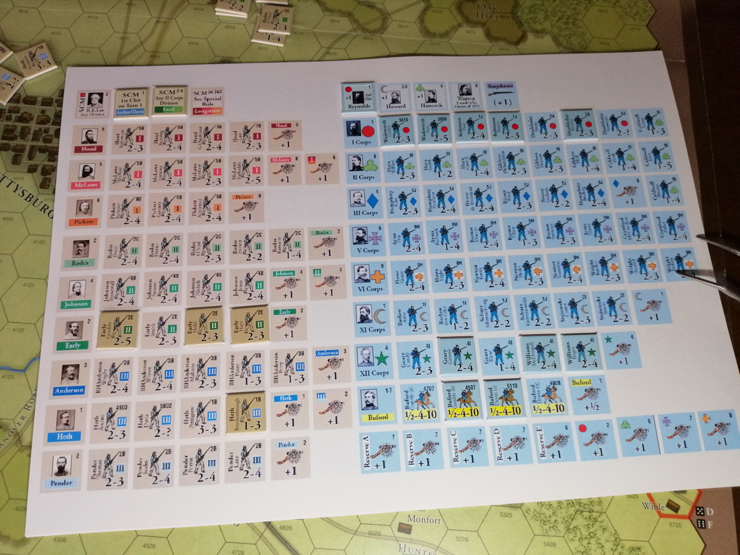 Gettysburg Template for counters | Clash of Giants: Civil War