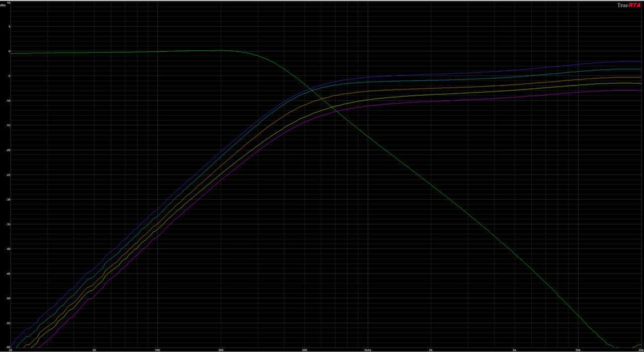 Looking for help on Altec A-7 Magnificent 16 0hm speakers.... | Steve ...