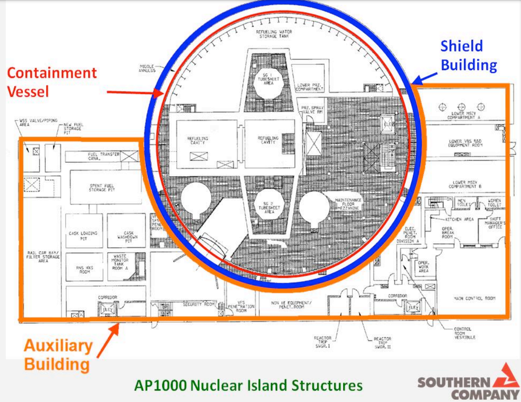 [Polska i Świat] Energetyka jądrowa [wątek ogólny] - budowa EJ ...