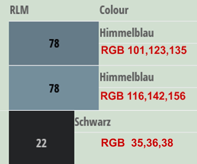 RLM 79 confusion - Aircraft WWII - Britmodeller.com