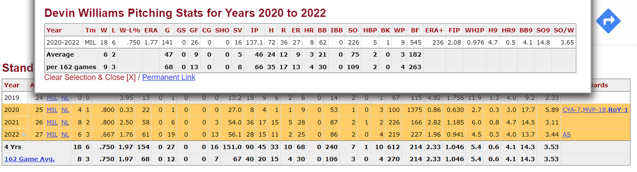 Question about J.T. Realmuto's overall rating - OOTP Developments Forums