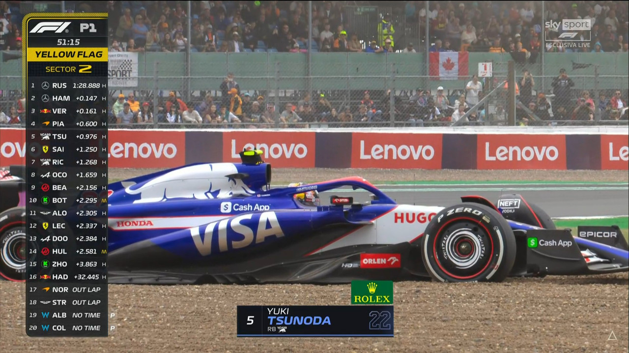 Silverstone 2024 F1 FP1 0006 — Postimages