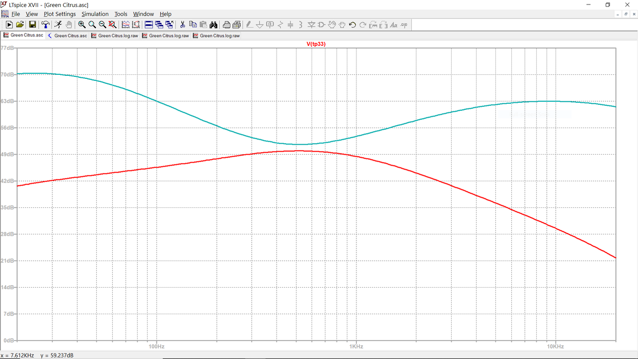 Citrus Stage 3 Freq range — Postimages