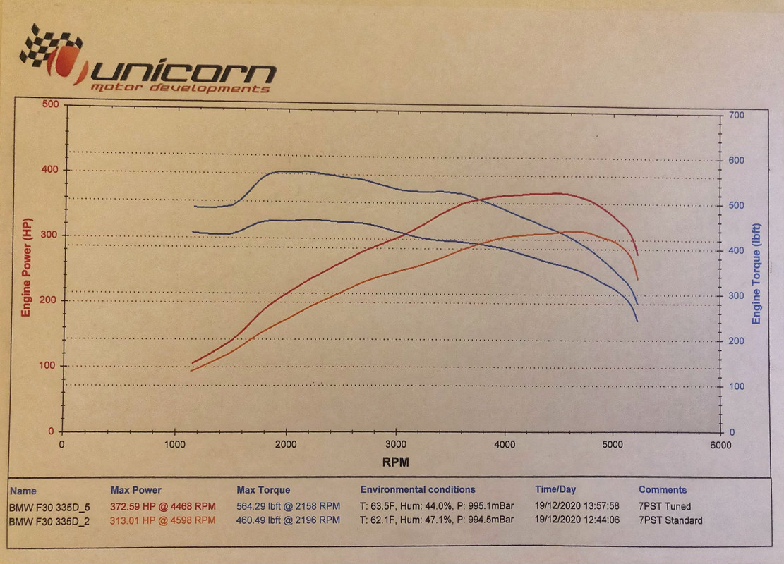 Full Size Render 29 — Postimages