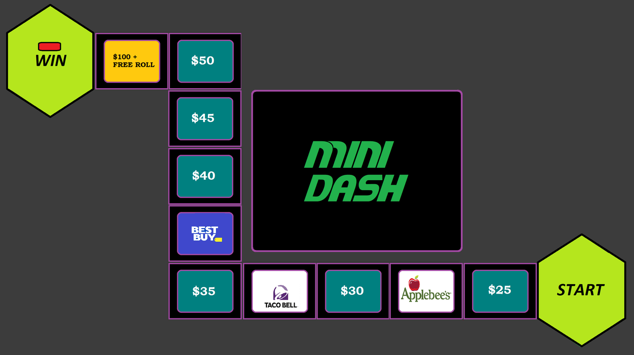 The Mad Dash Mini Dash — Postimages