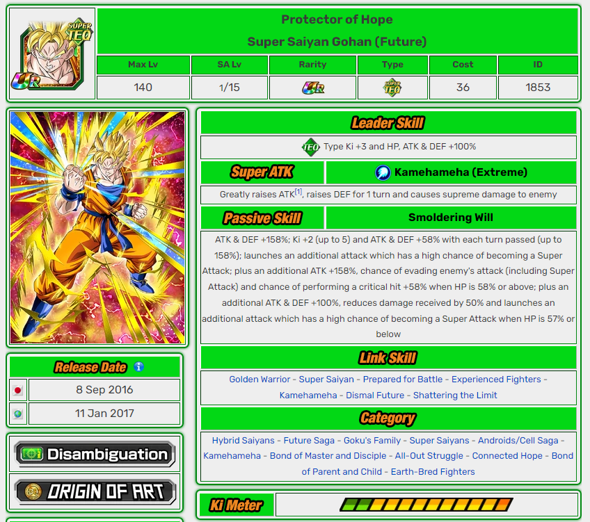 TEQ Future Gohan EZA Concept : r/DBZDokkanBattle