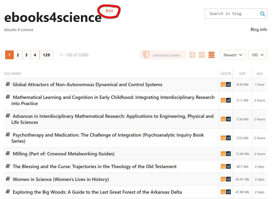 What is your favorite SA Blogs? - SoftArchive Community