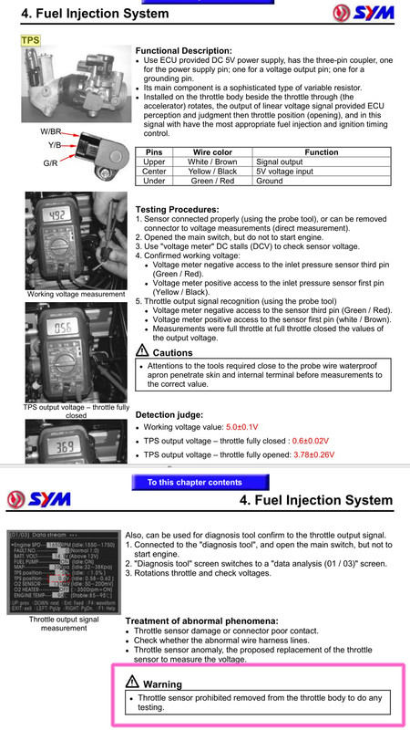 cleaning a throttle position sensor TPS? | Suzuki Burgman USA Forum