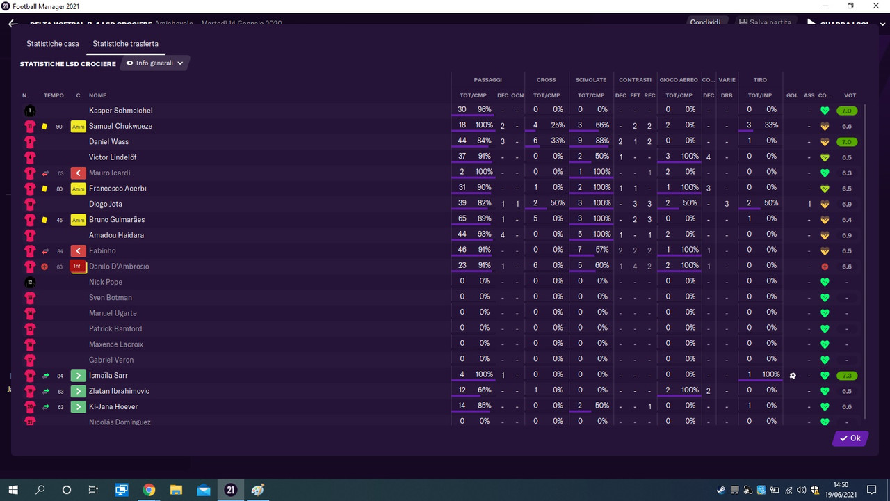 lsd 4 — Postimages