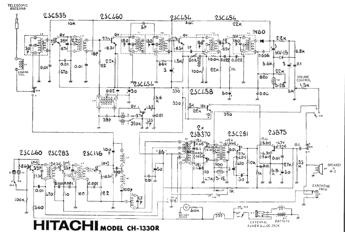 CH 1330R — Postimages