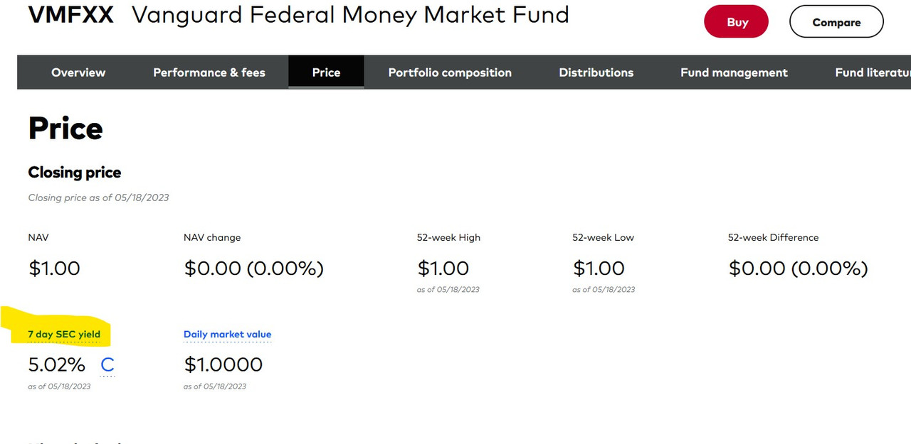 Vanguard Federal Money Market tops 5% - Bogleheads.org