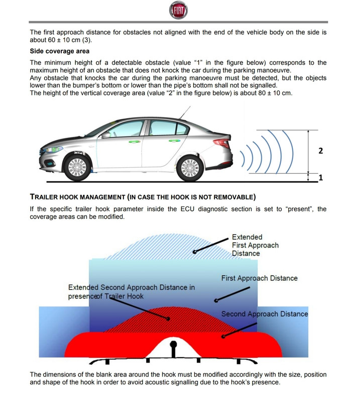 Screenshot 20200405 212034 Drive — Postimages