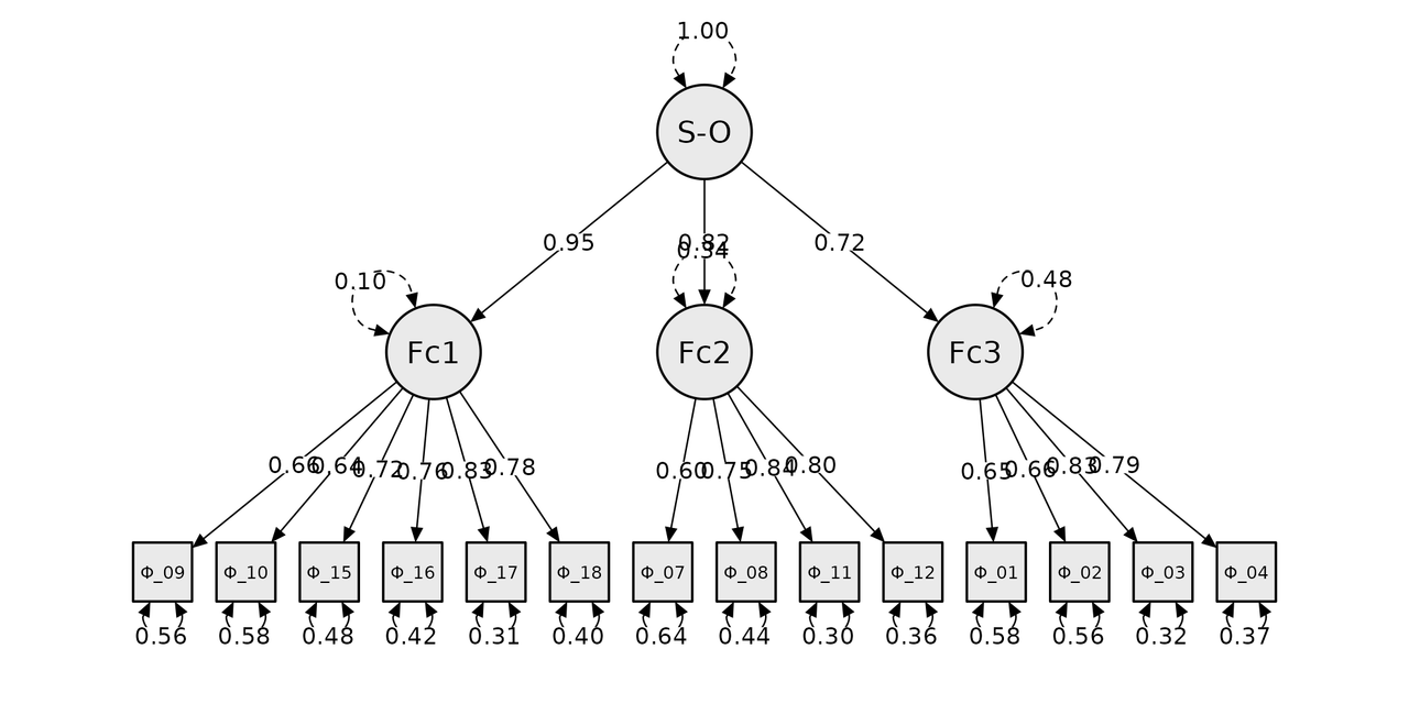 [Feature Request]: cfa plot numbers are not clear - u may remove leading zeroes · Issue #1730 ...