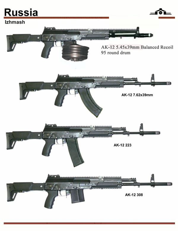 Photos - AK and its derivatives in action | Page 2 | A Military Photo ...