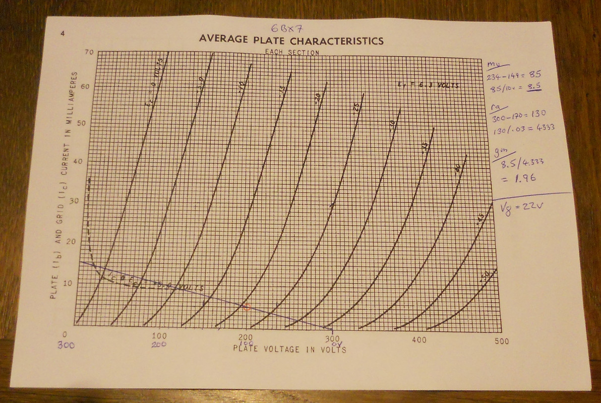 chart1 001 — Postimages