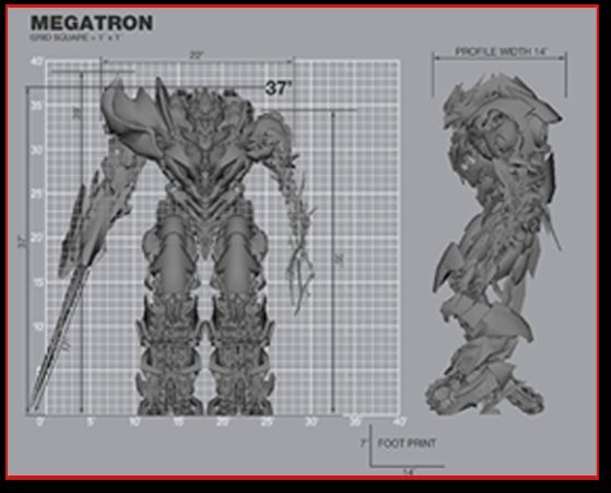 The heights between Optimus and Megatron | TFW2005 - The 2005 Boards