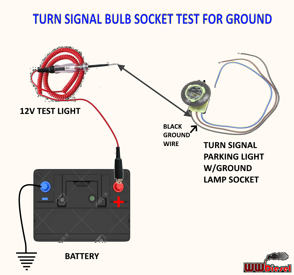 Turn Singnal Bulb Socket Test — Postimages