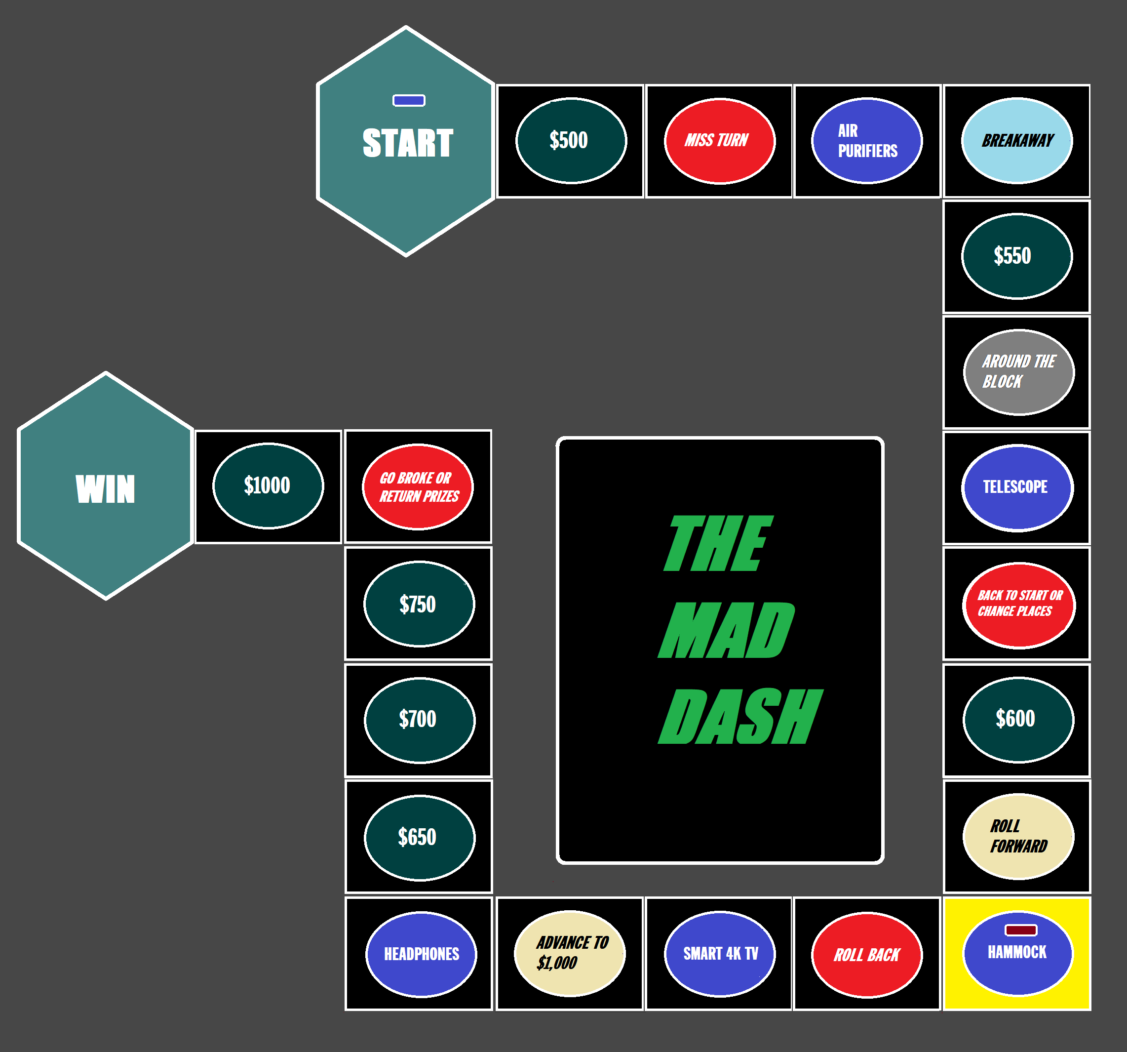 The Mad Dash Board 2 — Postimages