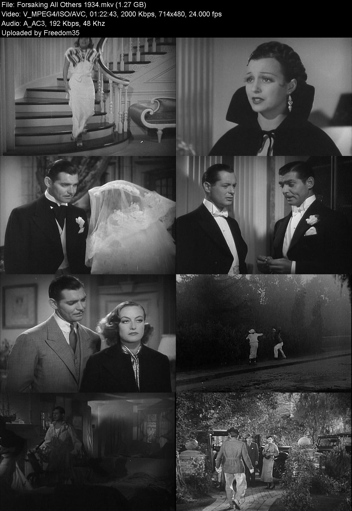 Forsaking All Others 1934 — Postimages