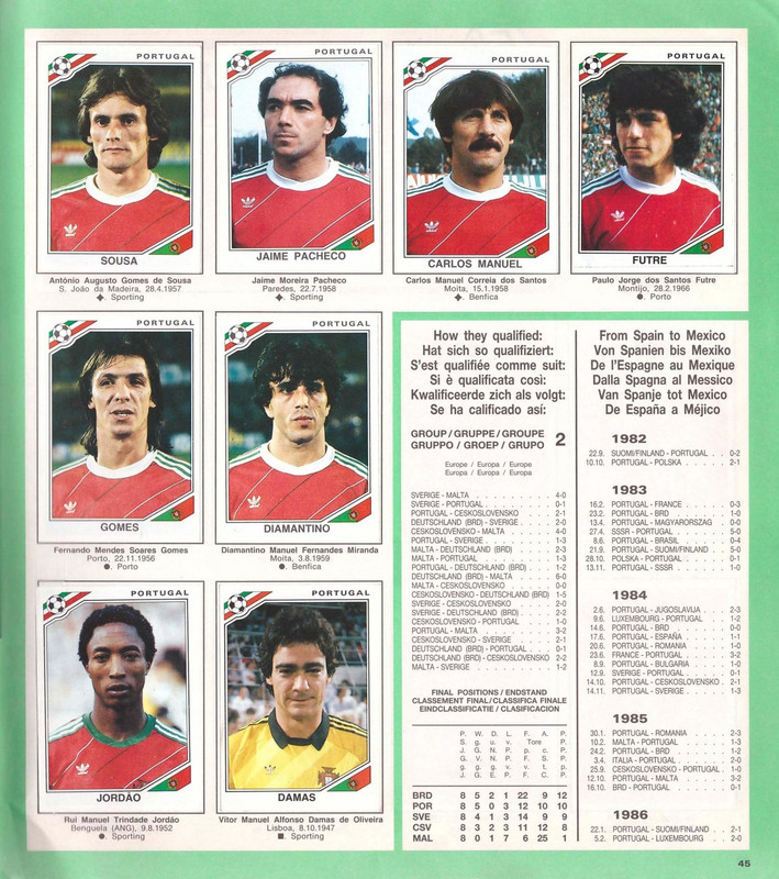 1986 47 — Postimages