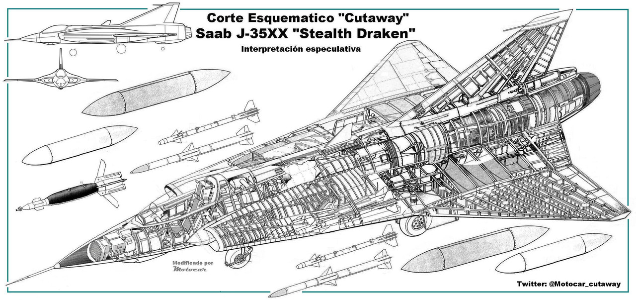 Cutaway Saab 35 Stealth Drakken para twitter — Postimages