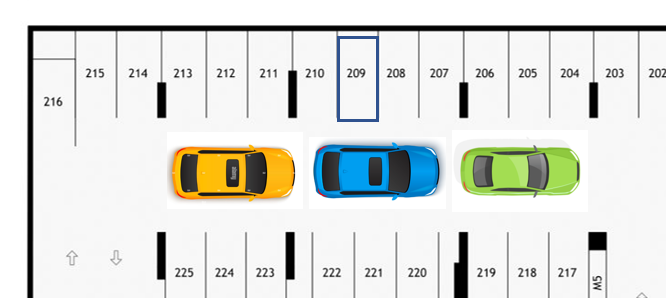 This carpark belong to which car? | HardwareZone Forums