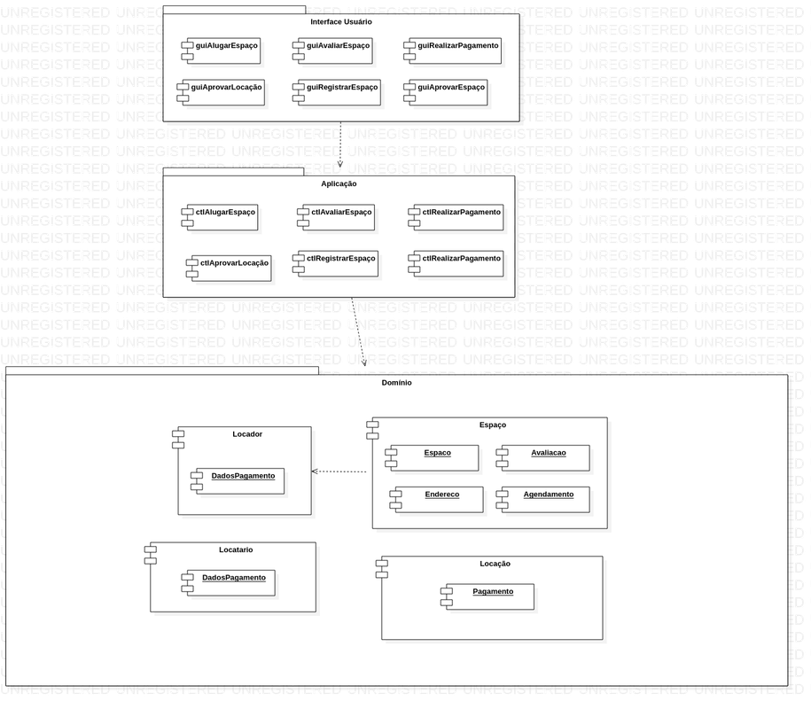 Diagrama Componentes! Component Diagram 13 — Postimages