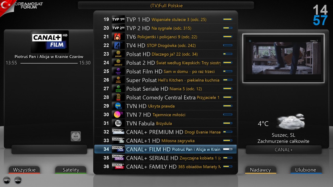 [Backup] Zgemma | Sat Universe - The Place To Be