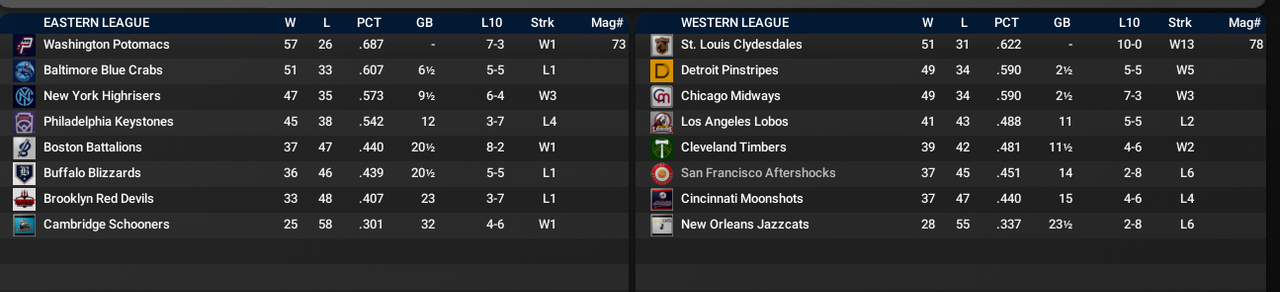 Welcome to the World Baseball League - Page 5 - OOTP Developments Forums