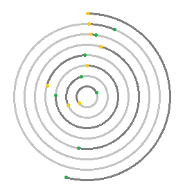 Crazy Planetary Alignment Birthday Idea - Science & Spaceflight ...
