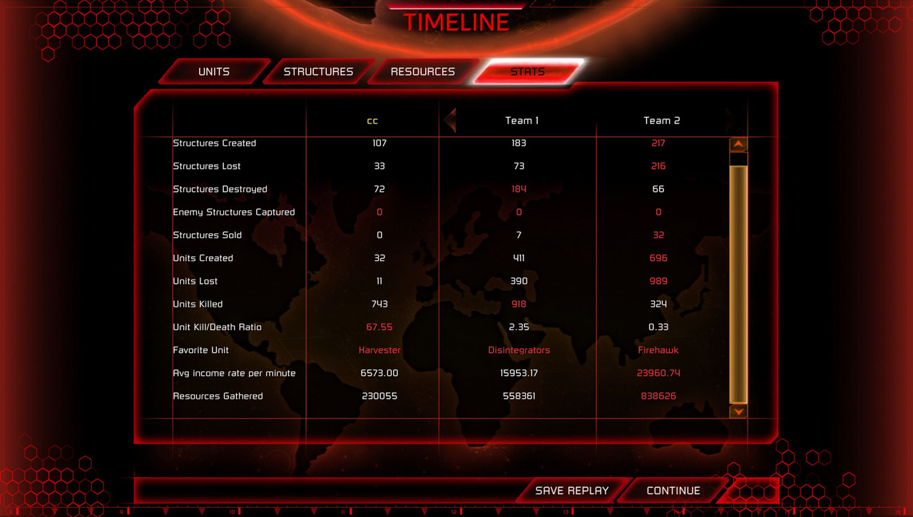 Capture — Postimages