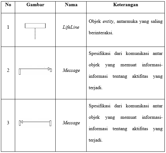 SI1511490283 - widuri