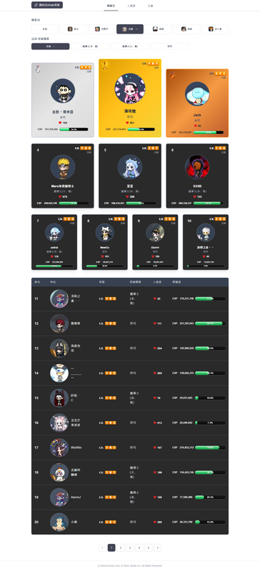 《楓之谷 Artale》，2025年10月07日（二），排行榜 - pri2025fka的創作 - 巴哈姆特