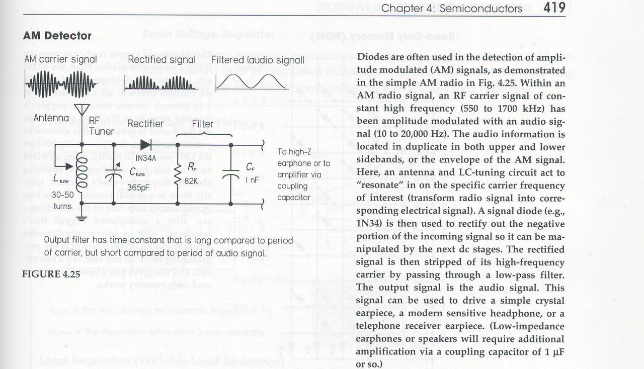 Need electrical engineer > Ham Radios > AR15.COM