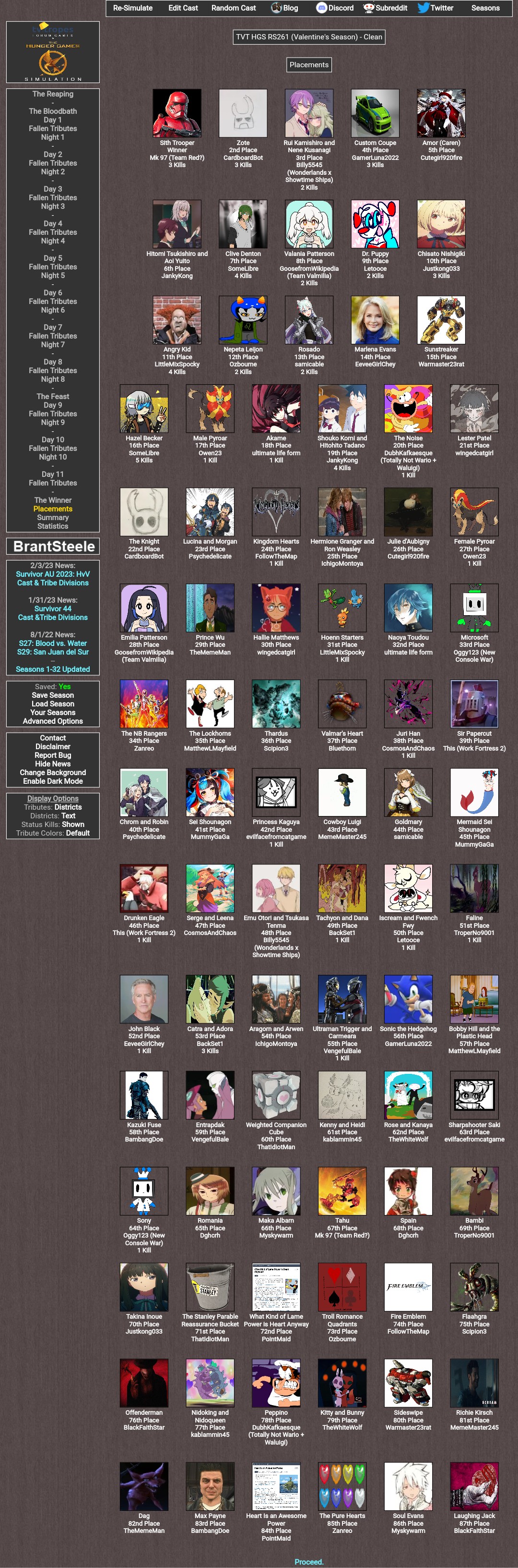 Hunger Games Simulation: Beyond the Possibilities - TV Tropes Forum