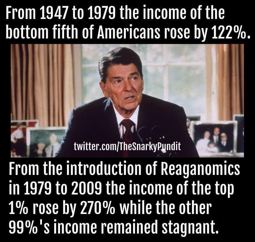 Reaganomics — Postimages