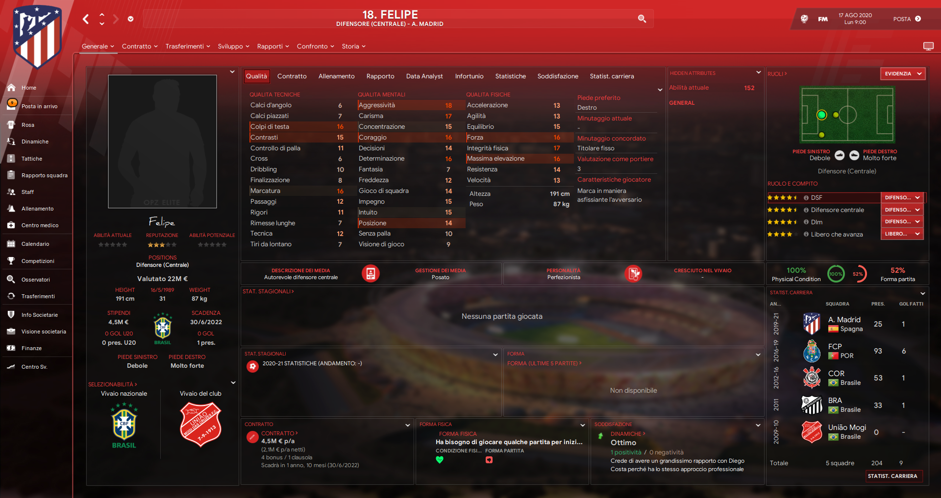 Felipe Profilo — Postimages