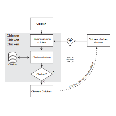 Hunger Games Simulation: Beyond the Possibilities - TV Tropes Forum