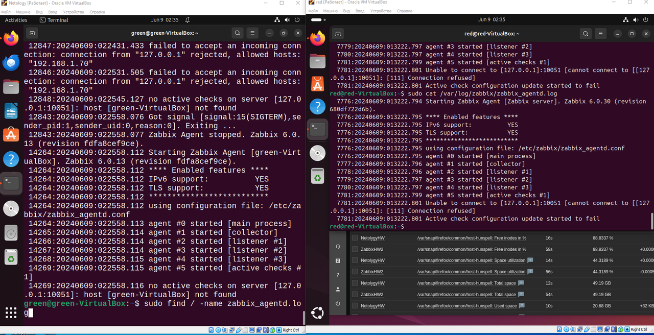 zabbix log — Postimages