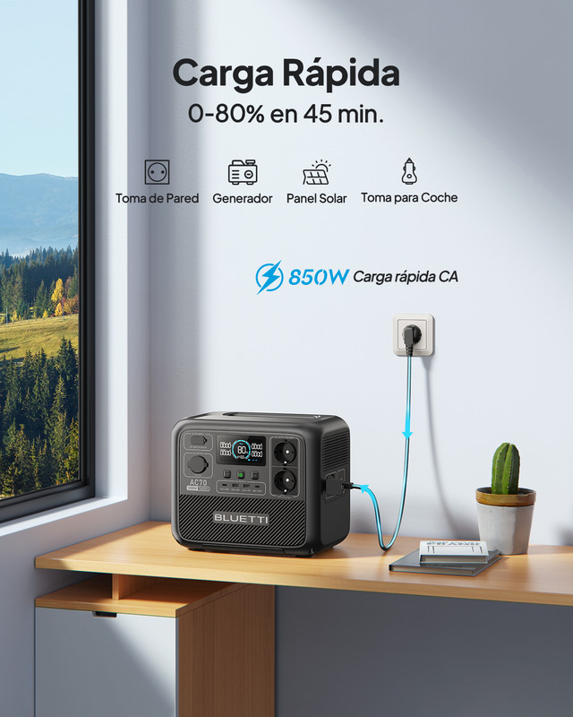 AC70西班牙亚马逊辅图 4 — Postimages