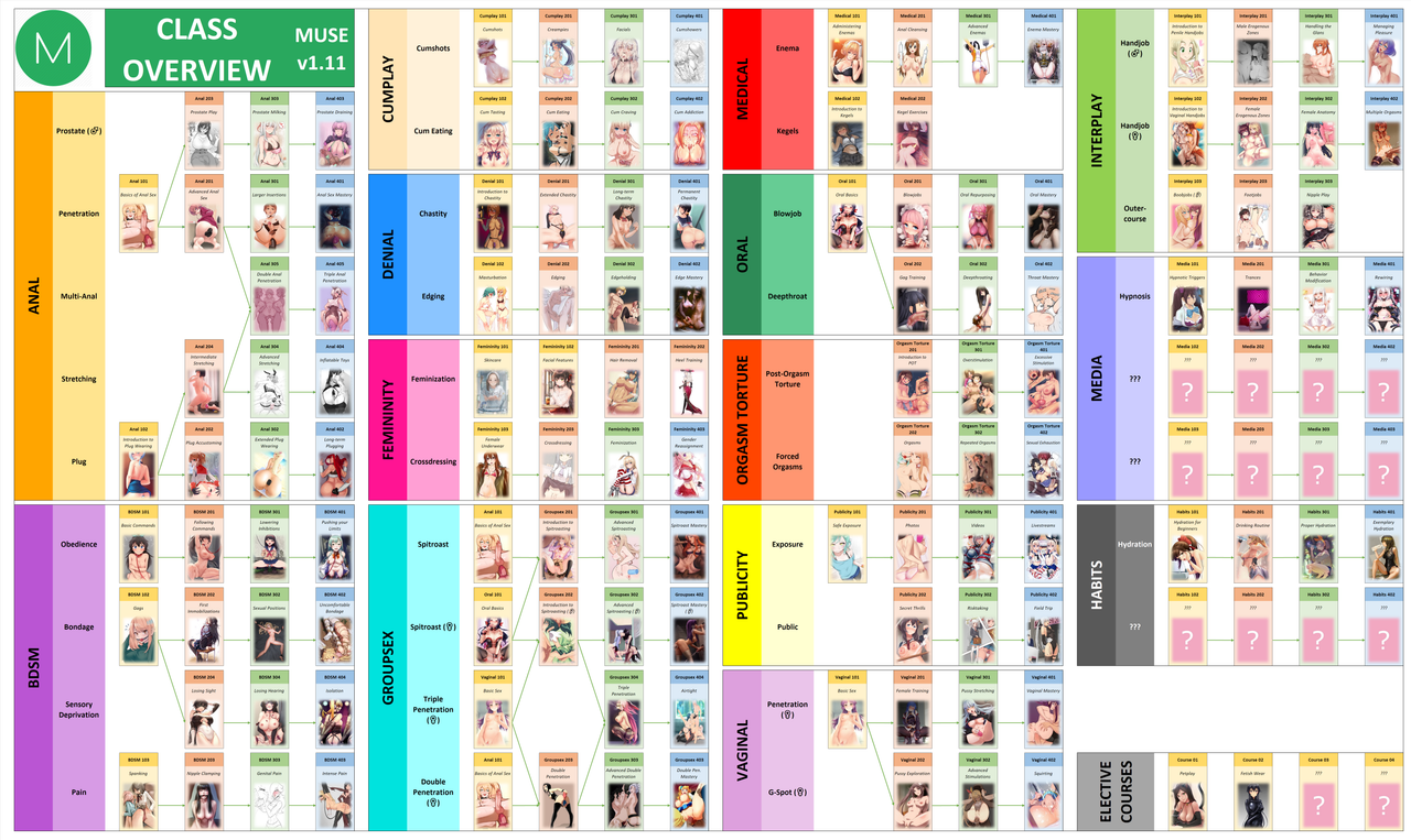 MUSE Overview v1 11 — Postimages