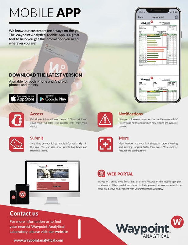 Waypoint Soil Test | Page 2 | Lawn Care Forum