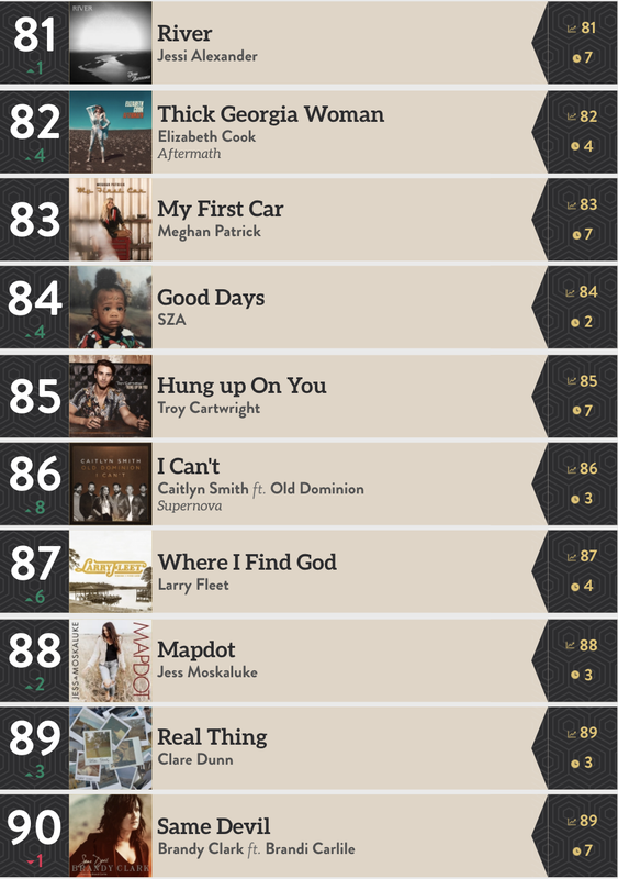 Screen Shot 2021 03 29 at 3 42 51 AM — Postimages