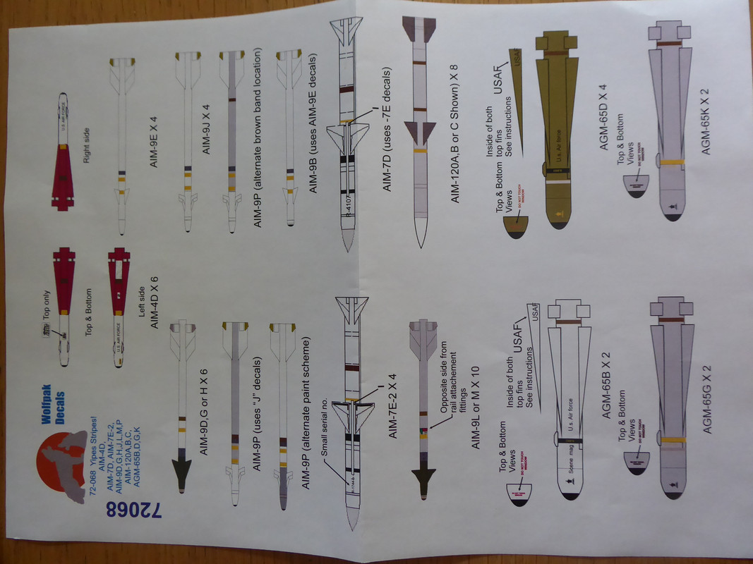 AIM-9 s on an FAA Phantom - Aircraft Cold War - Britmodeller.com