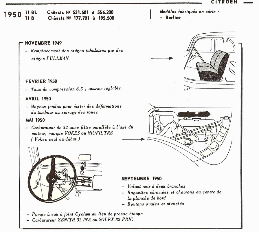 Sans titre — Postimages