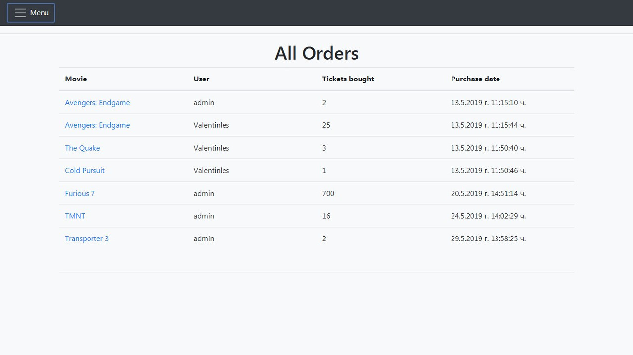 all Orders — Postimages