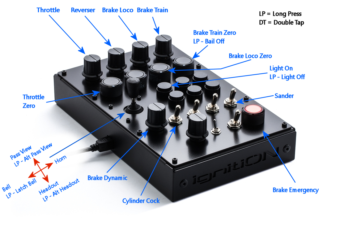 Button Box — Postimages