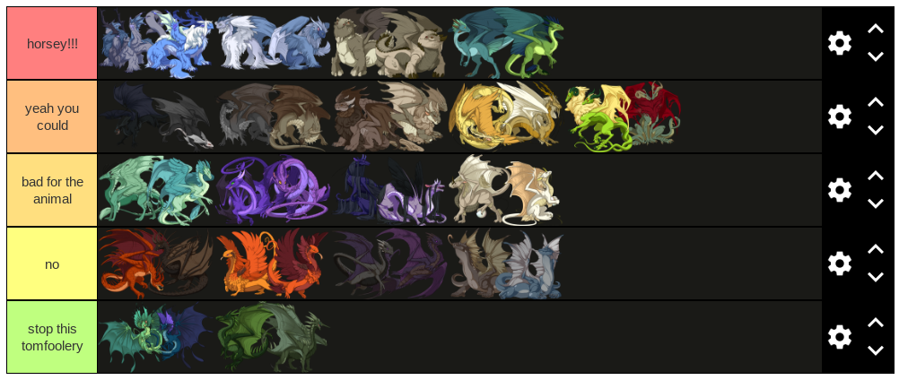 dragons ranked on rideability | Flight Rising Discussion | Flight Rising